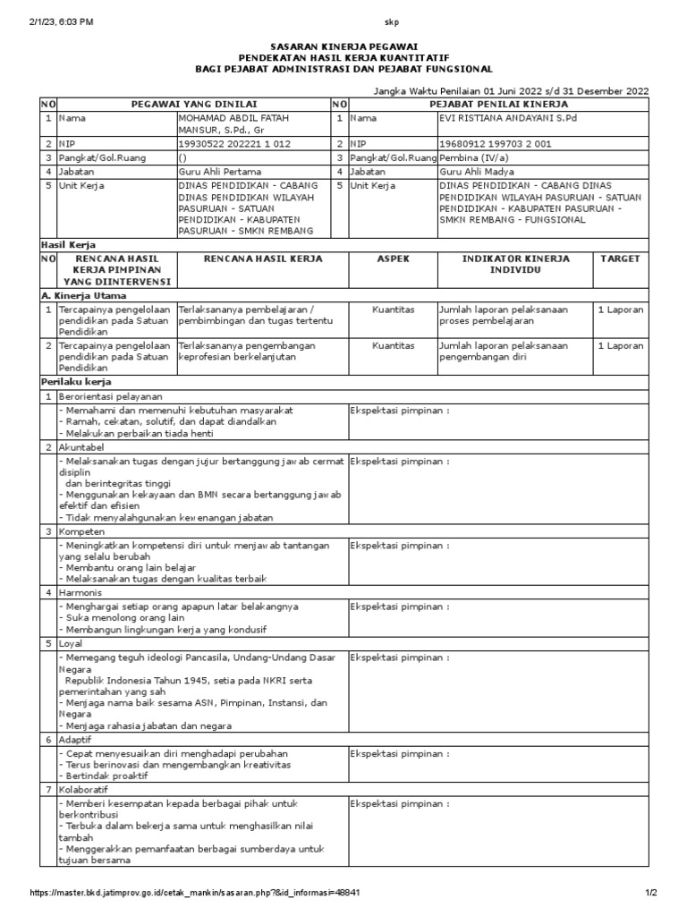 SKP 20230203 278 SKP - 2022 | PDF