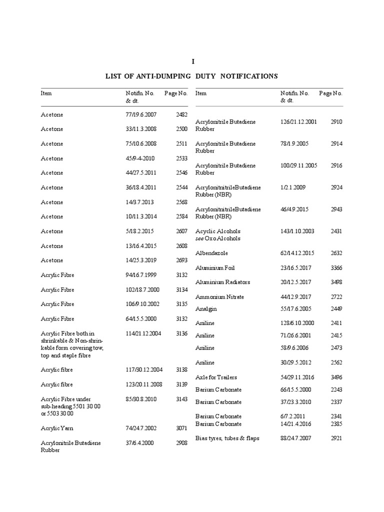 List of Anti-Dumping Duty Notifications | PDF | Sodium Hydroxide ...