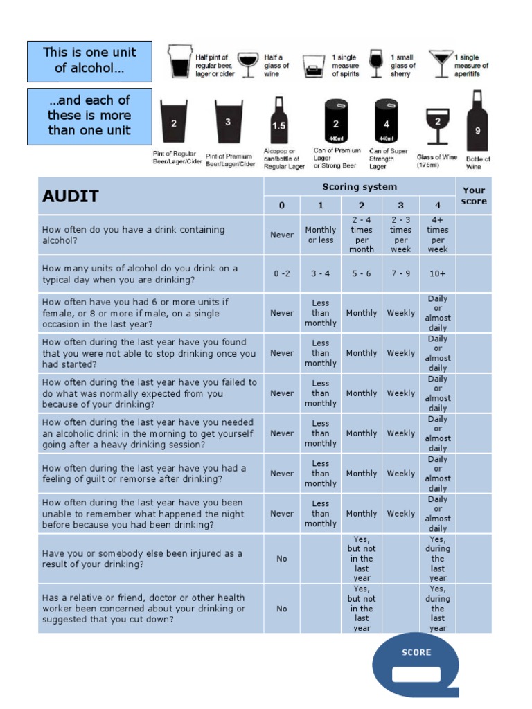 Alcohol Questionnaire 1 AUDIT | Download Free PDF | Alcohol | Recreation