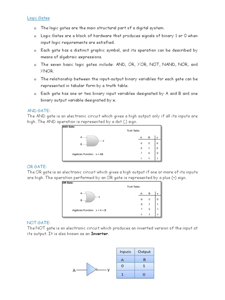 Logic Gates ME | PDF | Logic Gate | Digital Electronics