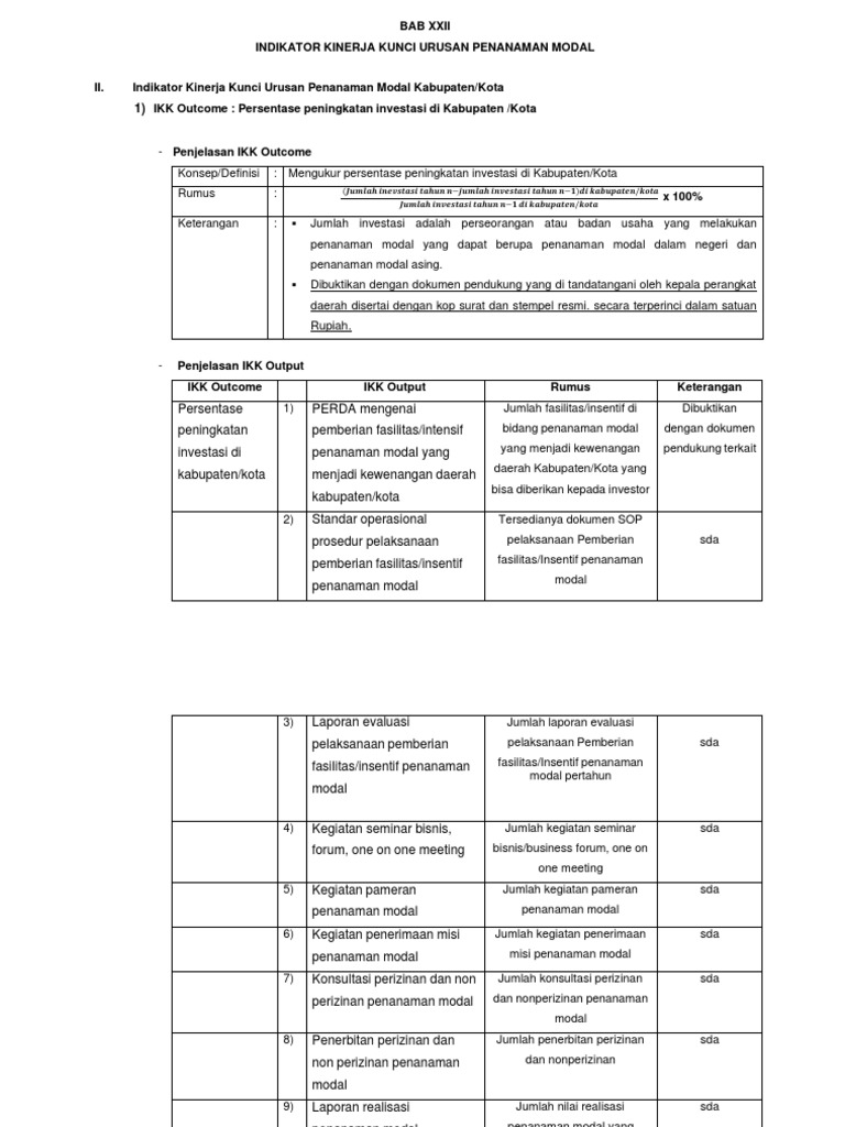 Ikk Urusan Penanaman Modal - DPM PTSP | PDF | Pengelolaan Keuangan & Uang