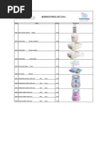 Cutlery-Crockery & Glassware Inventory For The Month of March-11 | PDF ...
