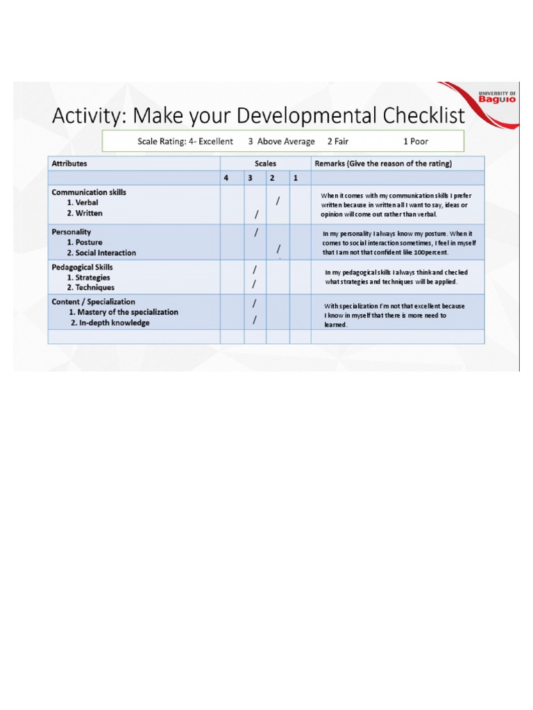 CHECKLIST | PDF