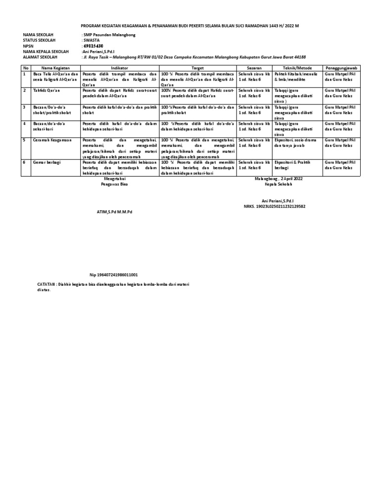 CONTOH PROGRAM KEGIATAN KEAGAMAAN | PDF