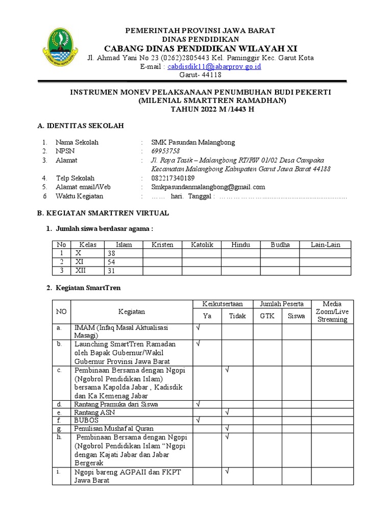 Instrumen Monev Smartren Ramadhan 2022 | PDF