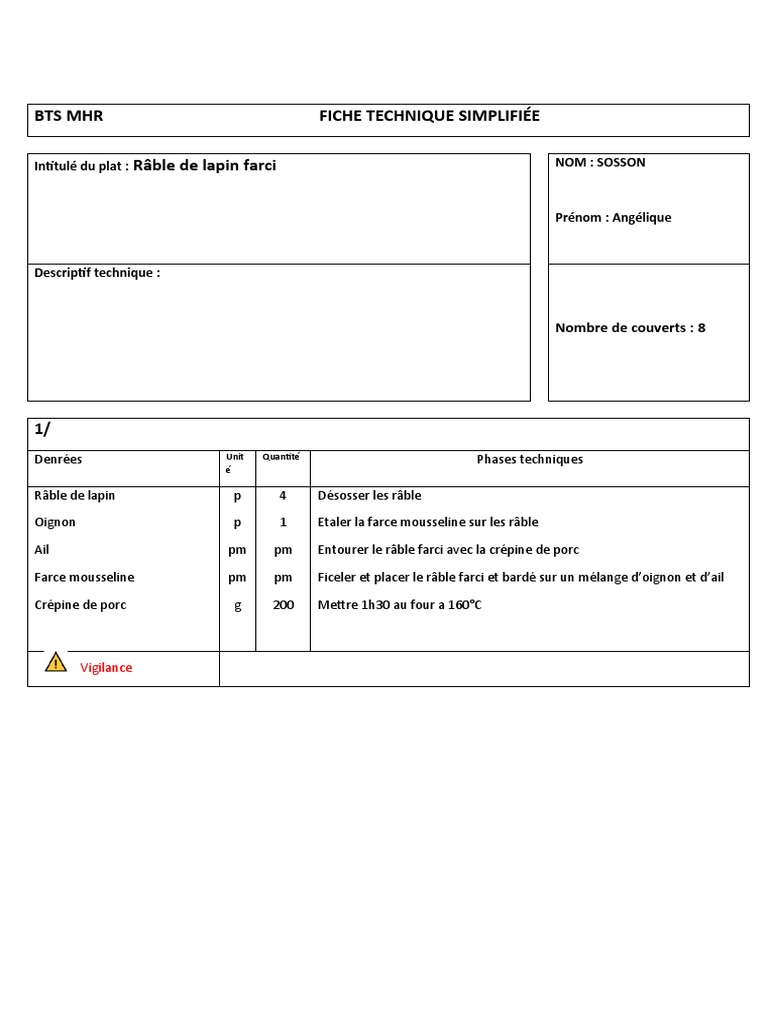 Fiche Technique Râble de Lapin | PDF