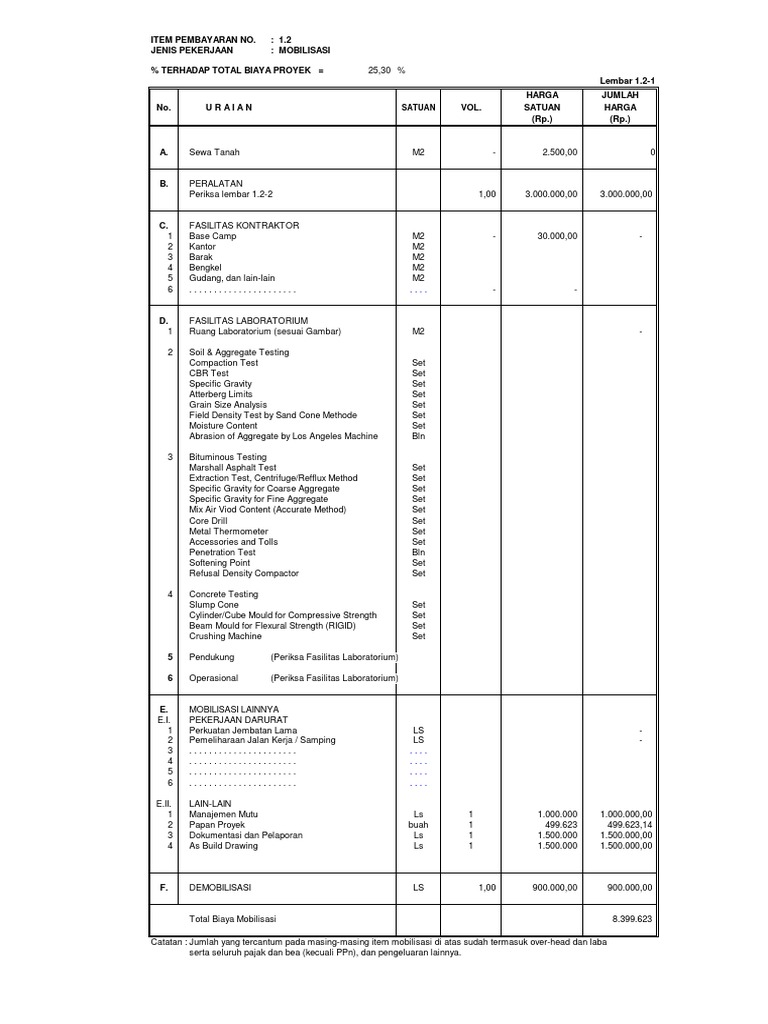 Analisa Harga Satuan | PDF | Construction Equipment | Industrial Equipment