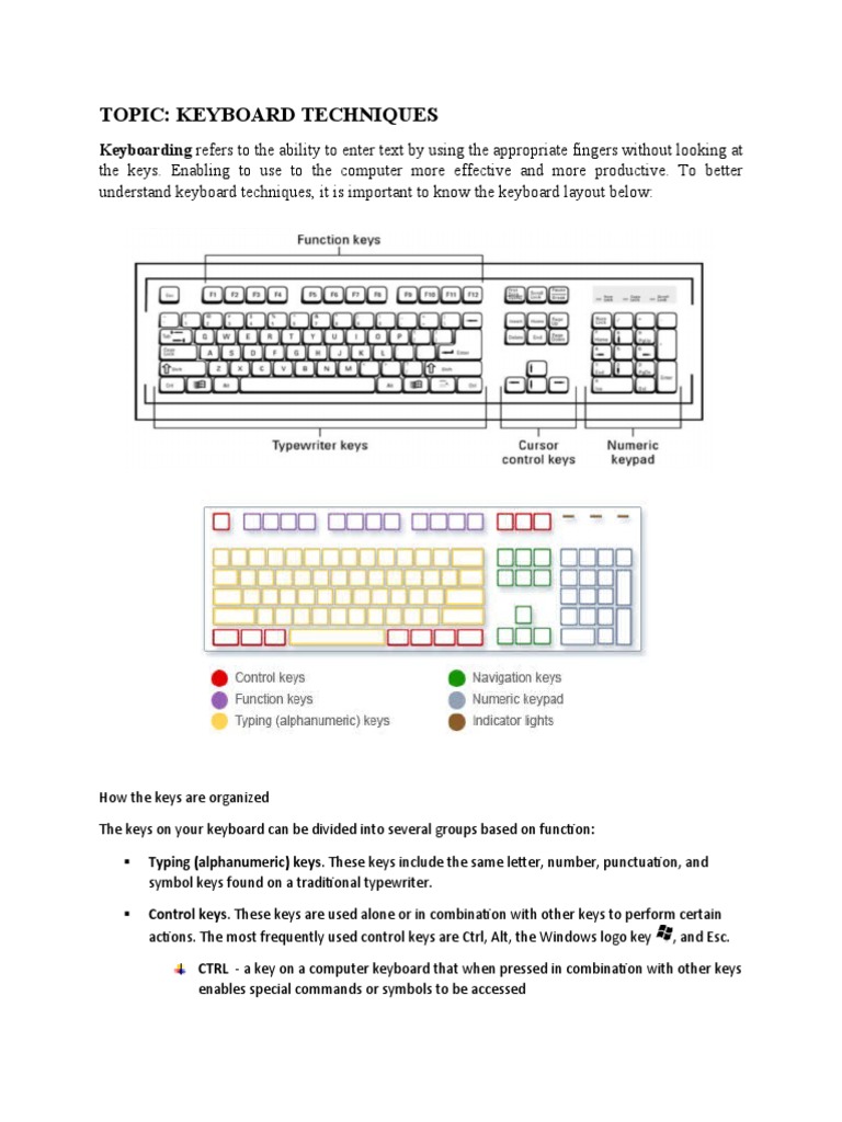 Keyboard Technique | PDF | Computer Keyboard | Cursor (User Interface)