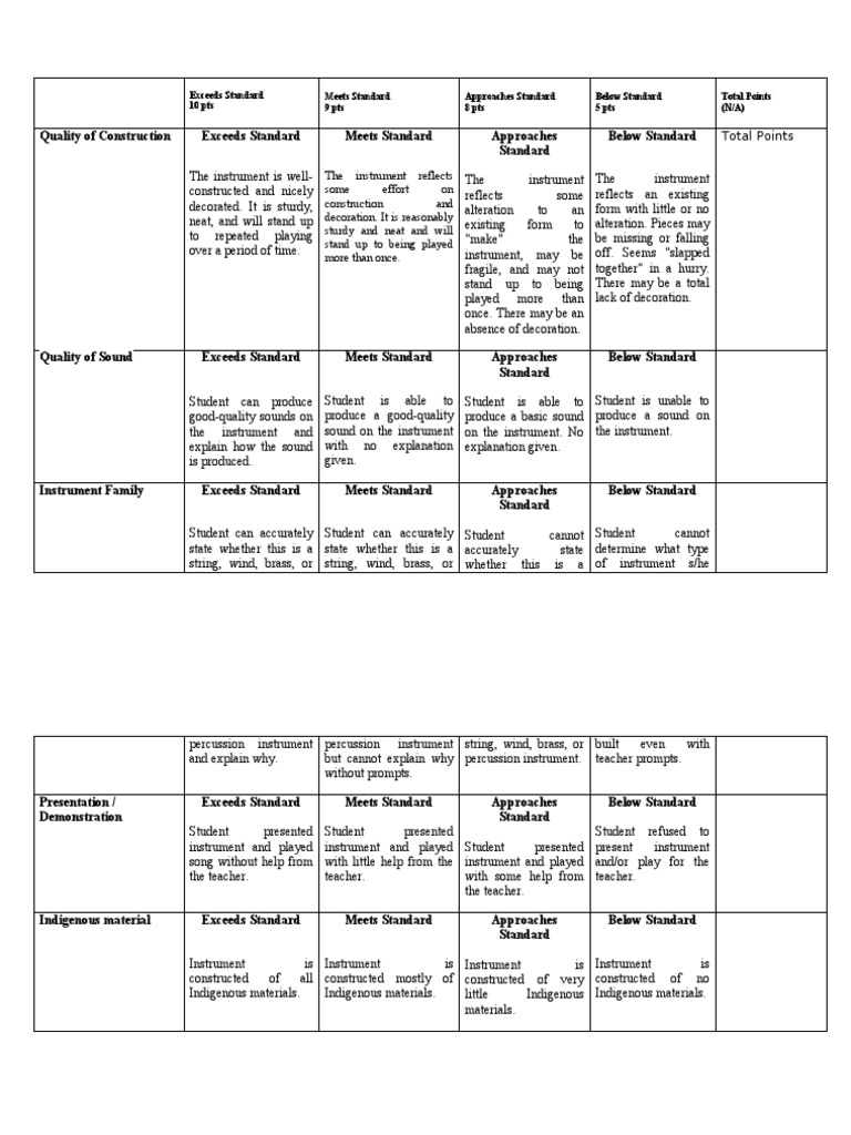 RUBRIC | PDF | Musical Instruments | Brass Instruments