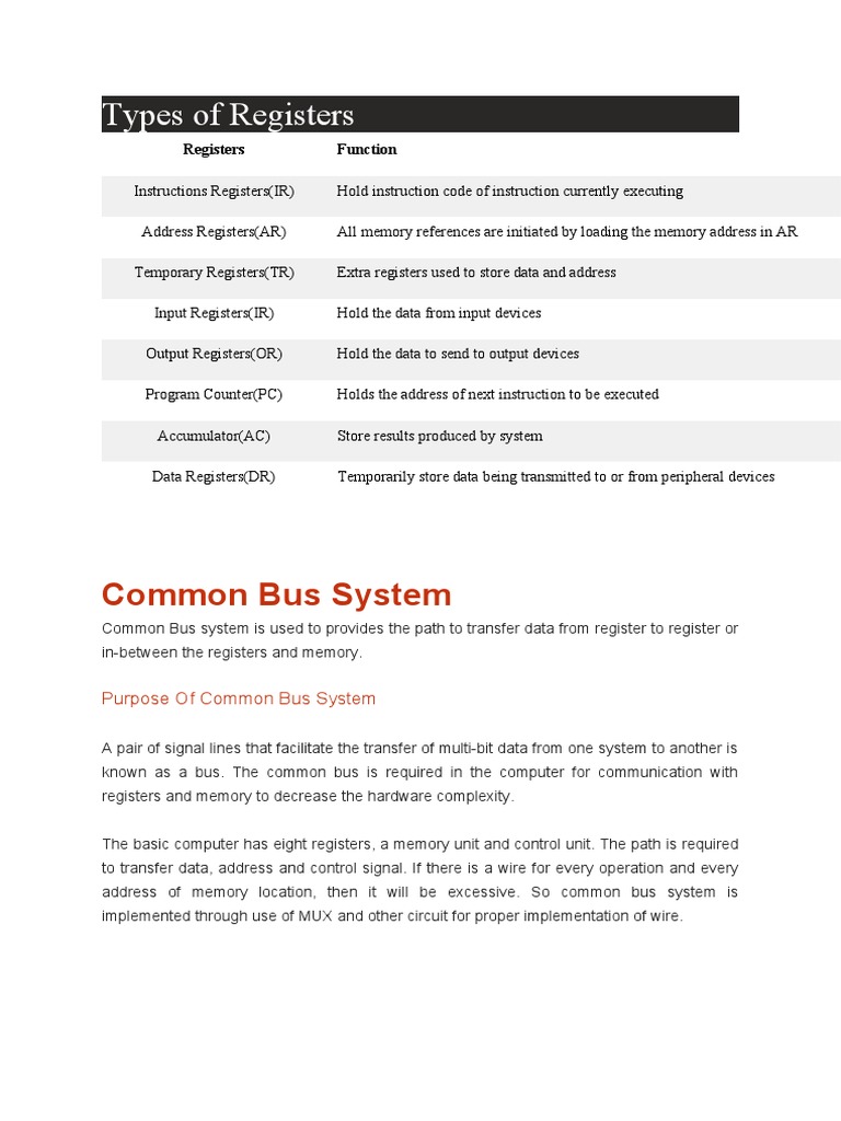 Types of Registers in a Computer System | PDF | Bit | Programming