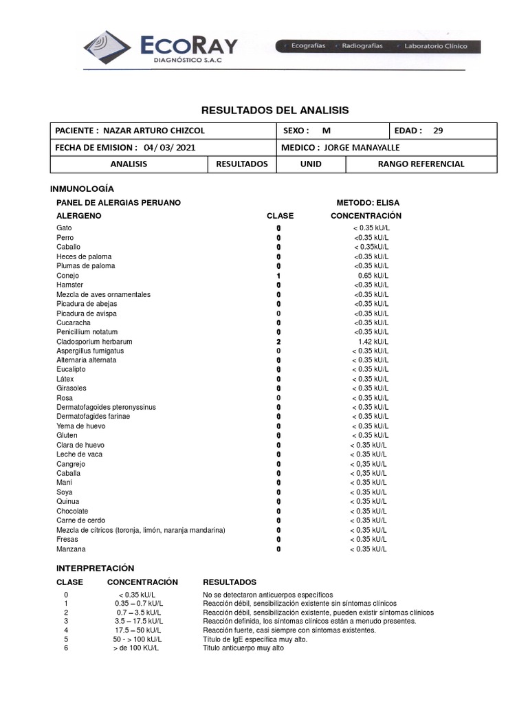 Mazar Arturo Chizcol - Panel | PDF | Comida y bebida