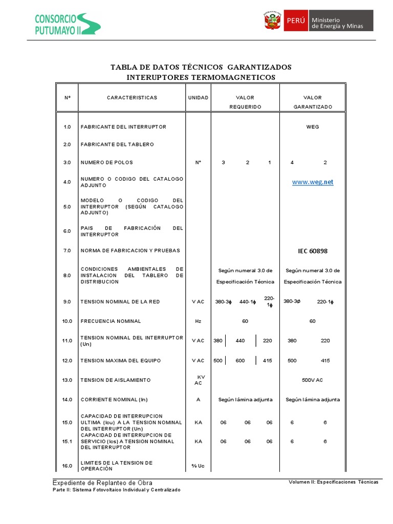 Tabla de Datos Técnicos Garantizados Interuptores Termomagneticos | PDF
