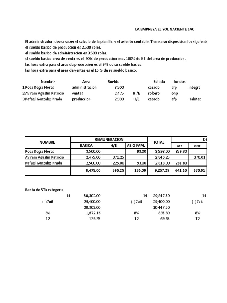 Ejercicios Eeff 6 | PDF | Presupuesto | Flujo de efectivo