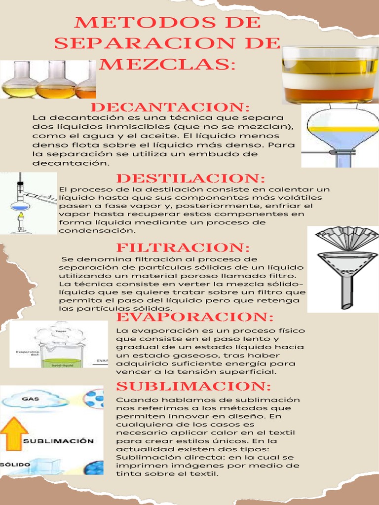 Quimica Separacion de Mezclas | PDF | Líquidos | Mezcla