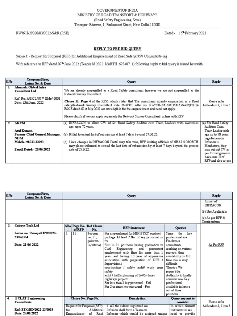 Reply To Pre Bid Query Dated 15022023 | PDF | Request For Proposal ...