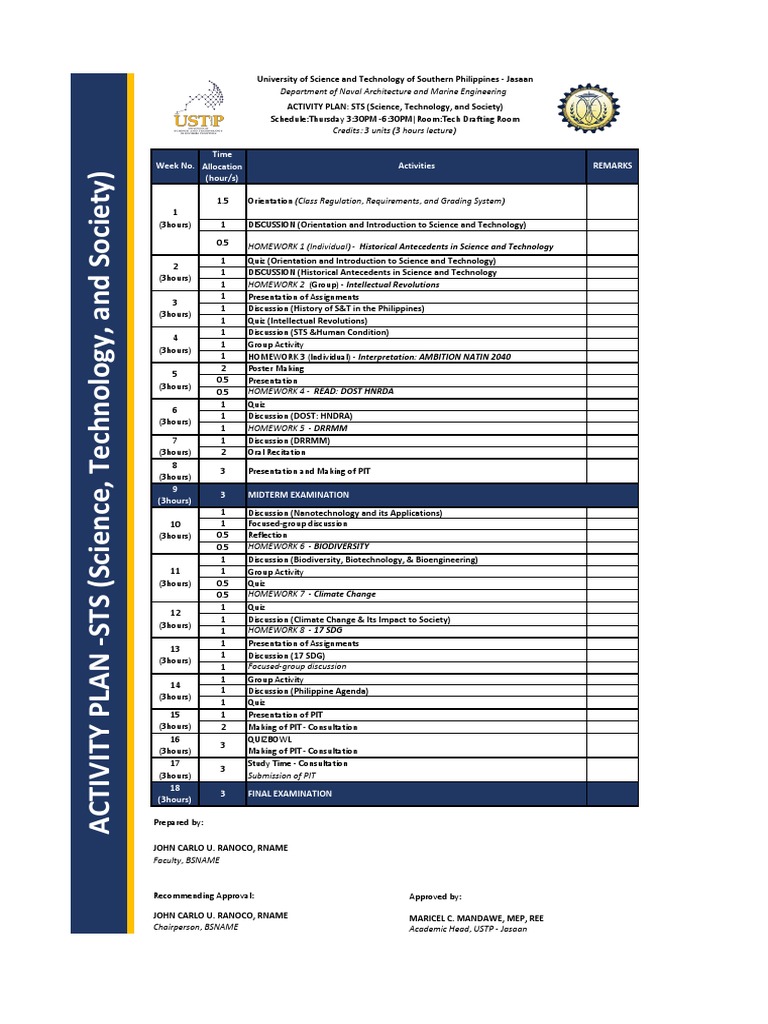 Activity Plan - STS | PDF | Science