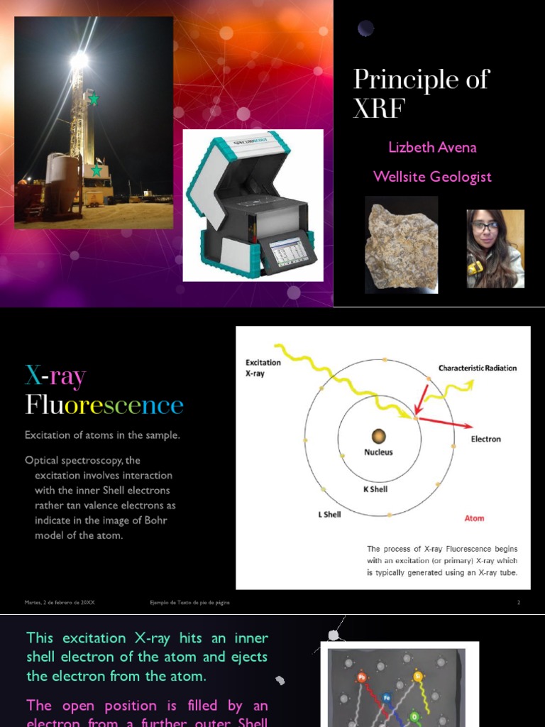 Principle of XRF | PDF