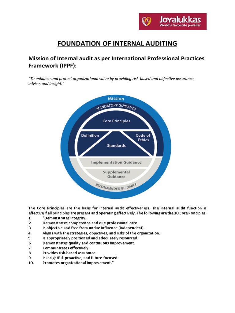 Study Material - Foundation of Internal Auditing | PDF | Internal Audit ...