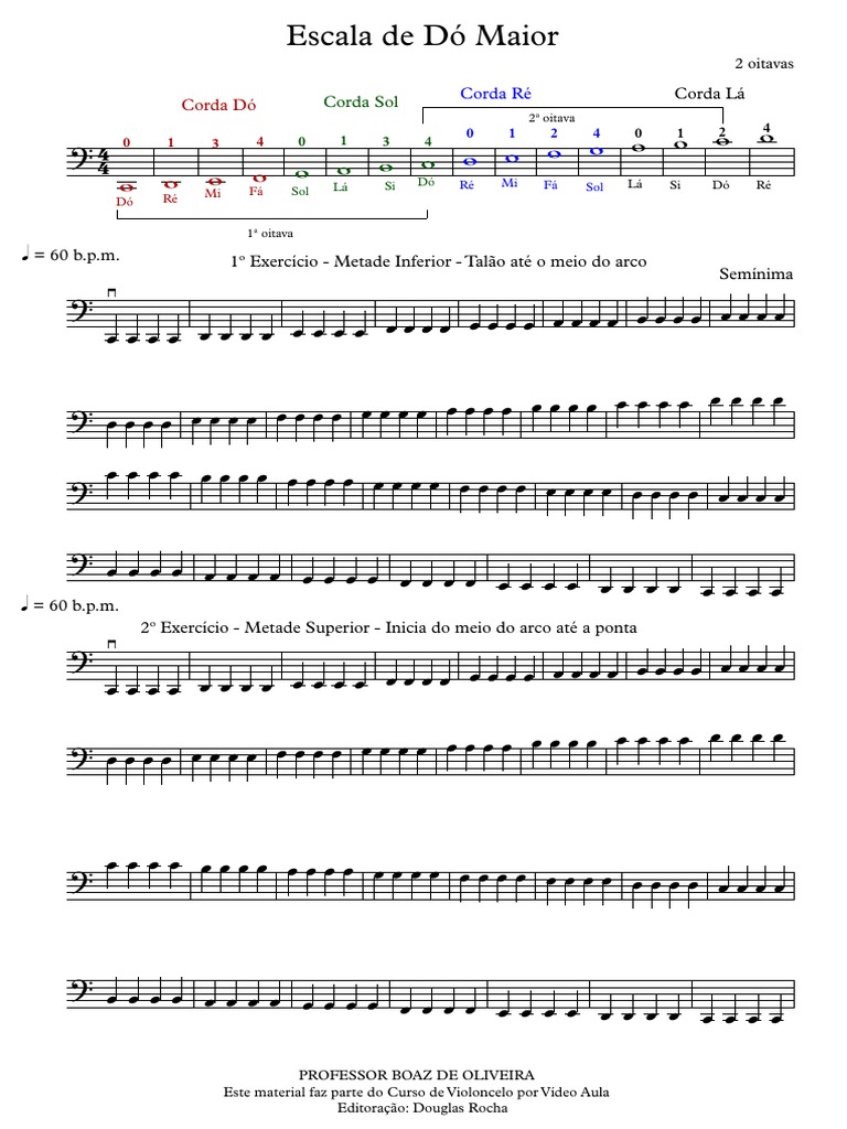 Partitura - Escala de Dó Maior 2 Oitavas - Seminima | PDF | Notation ...