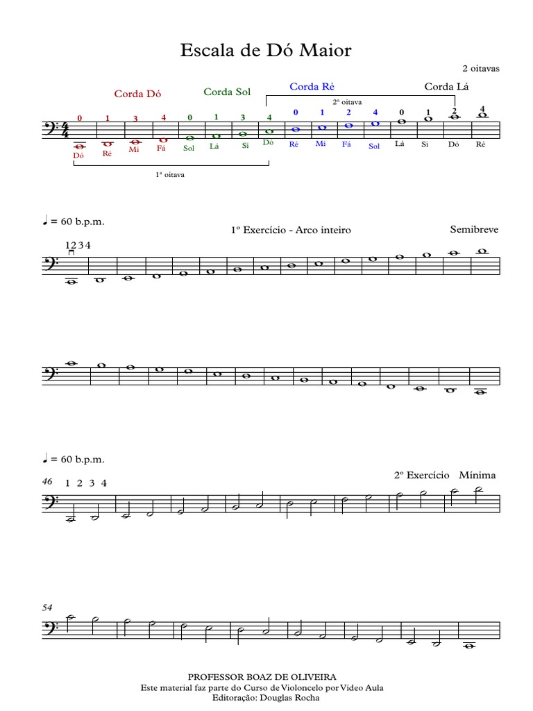 Partitura - Escala de Dó Maior 2 Oitavas - Semibreve e Minima | PDF