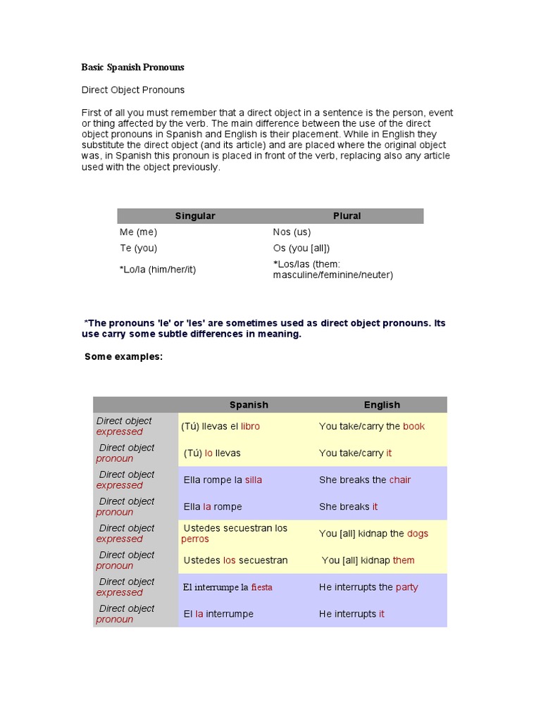 Basic Spanish Pronouns | PDF