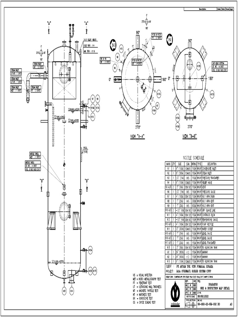 2 Dearator | PDF