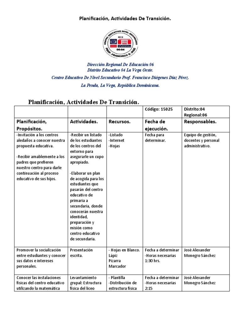 Planificación, Actividades de Transición. | PDF