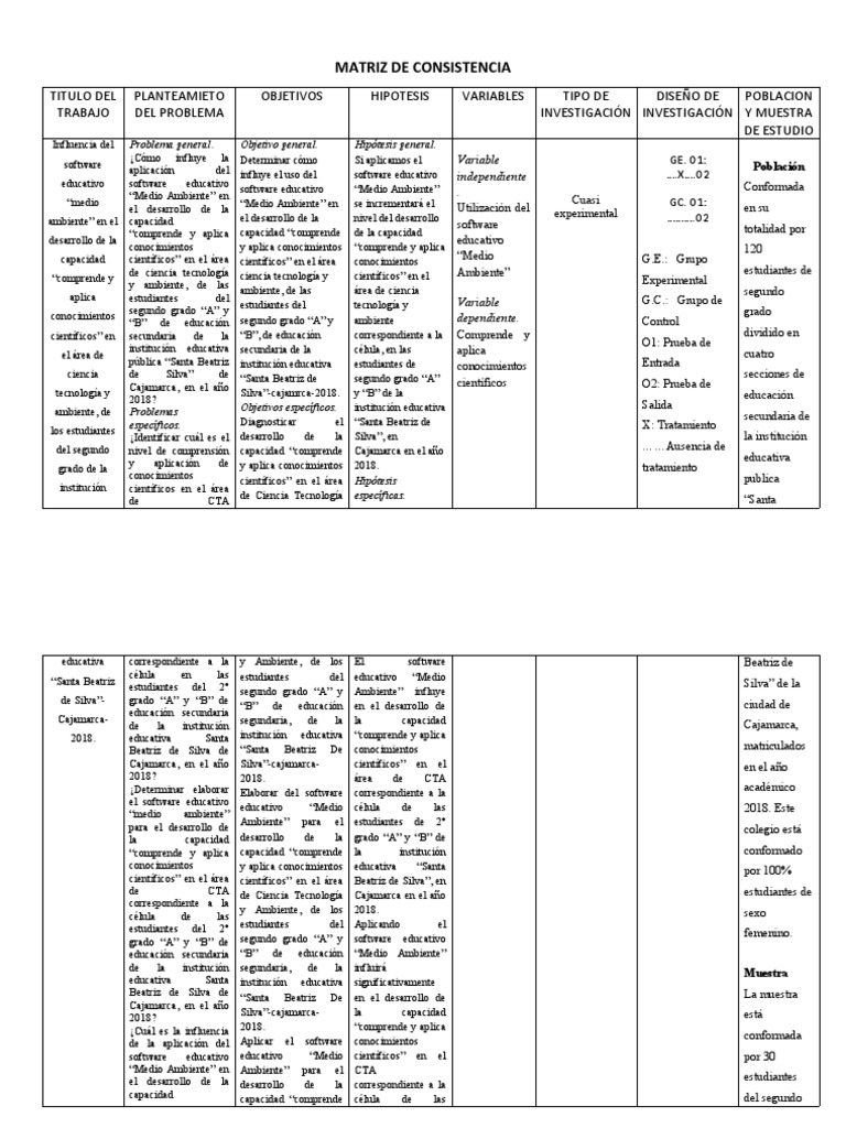 Matriz | PDF | Software | Enseñando