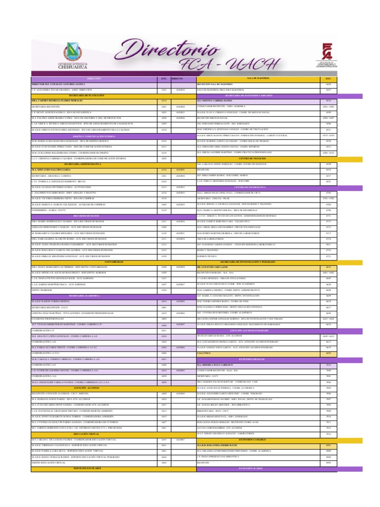 Directorio Fca Uach 2020 | PDF
