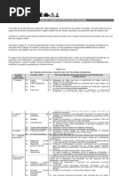 Tabla EPP NOM 017 STPS 2008 | PDF