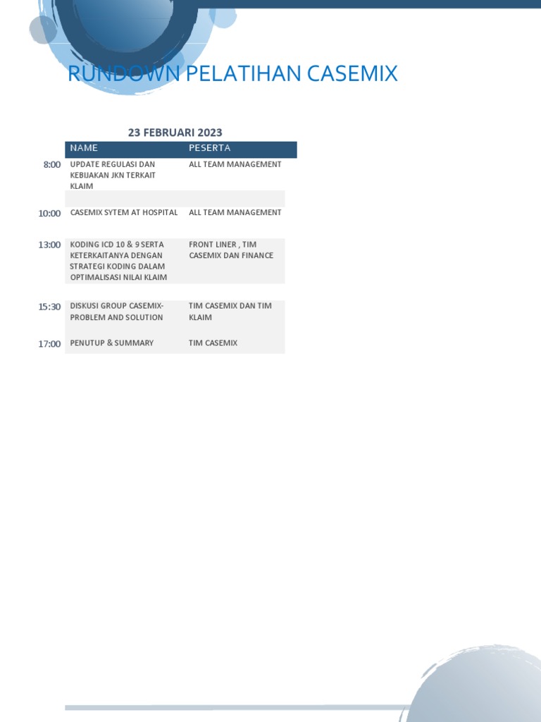 Rundown Pelatihan Casemix | PDF