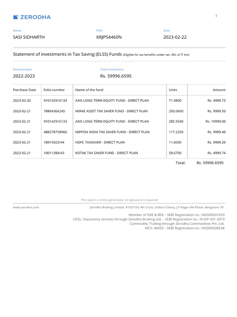 Elss STMT HBM295 2022 - 2023 | PDF