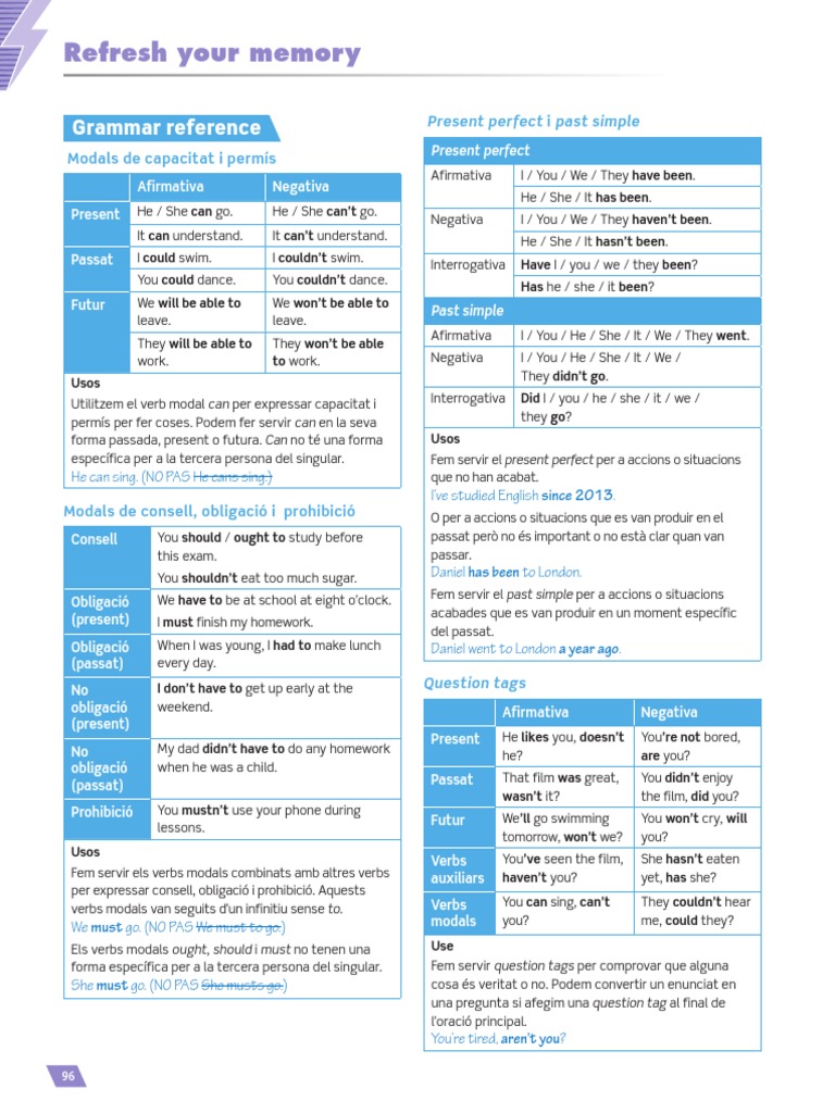 Modal Verbs and Tenses Overview | PDF | Movie Theater | Linguistics