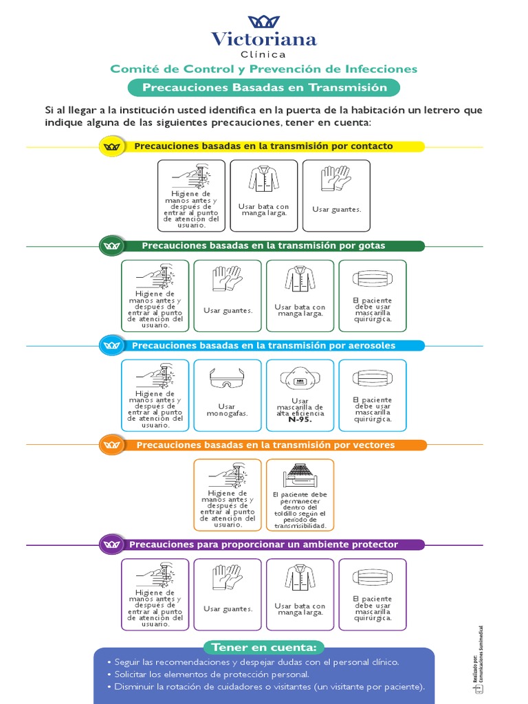 Precauciones Basadas en Transmision | PDF | Especialidades Medicas ...