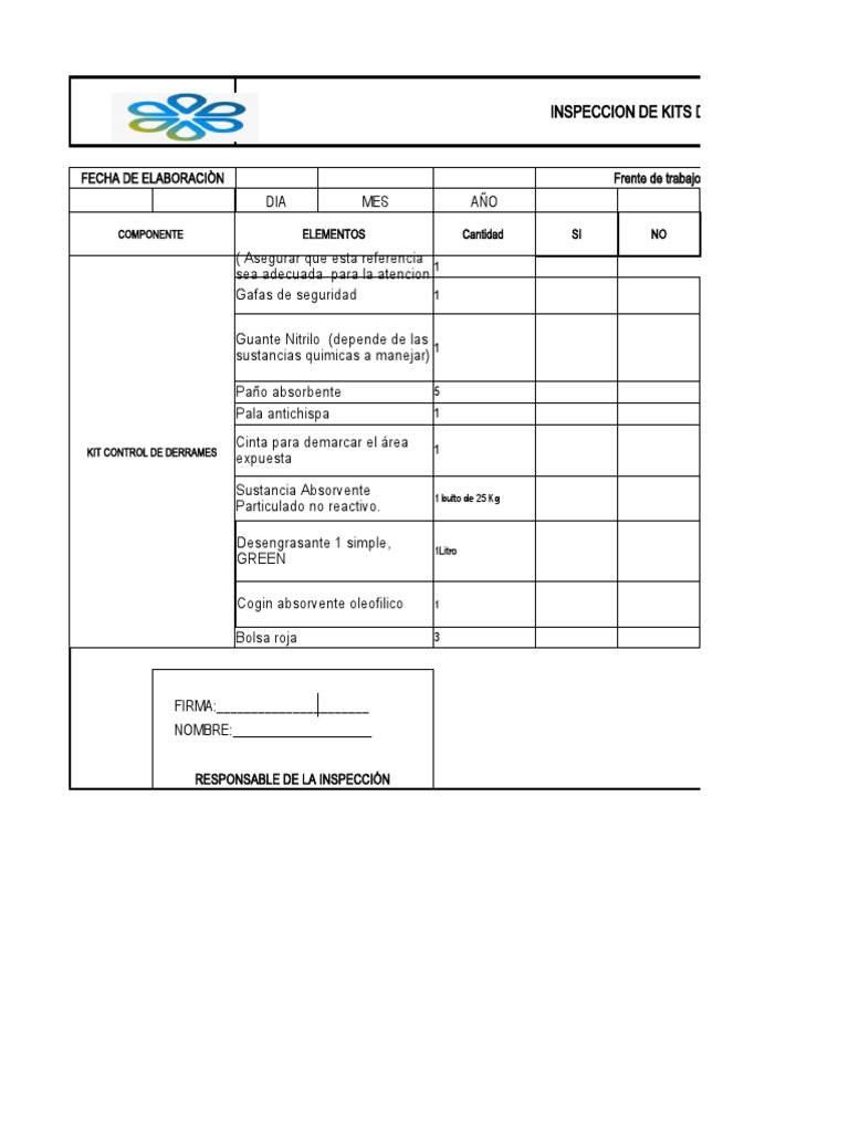 Check List Kit Antiderrames | PDF