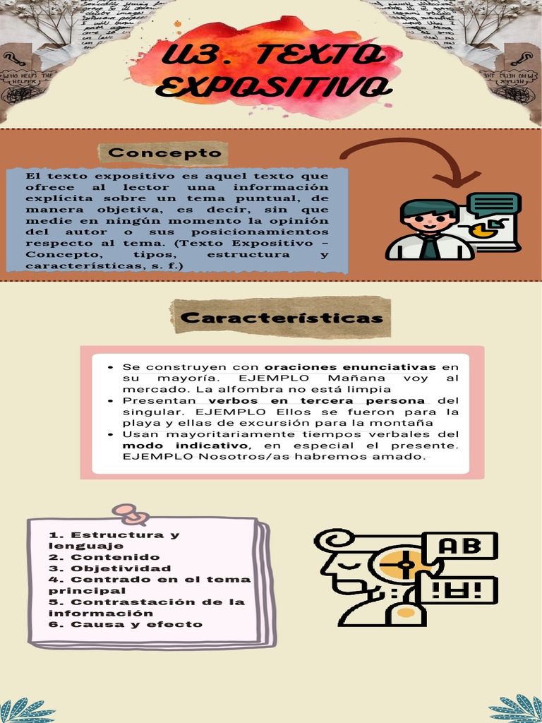 Bina 07 - Infografia - U3 Texto Expositivo | PDF | Información ...