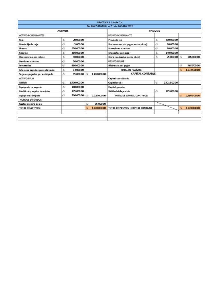 Documento de Yuli | PDF | Contabilidad | Business