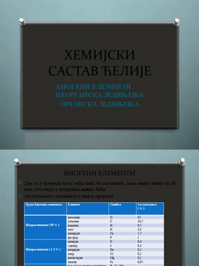 Hemijski Sastav Celije | PDF