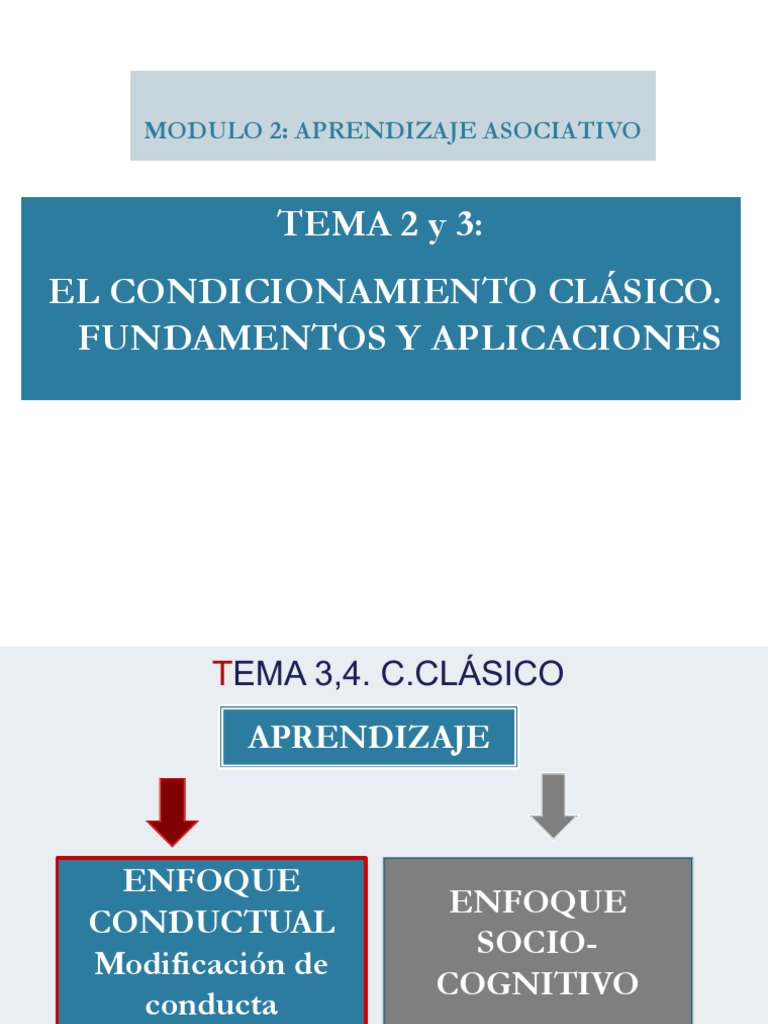 Tema 2. Condicionamiento | PDF | Aprendizaje | Comportamiento