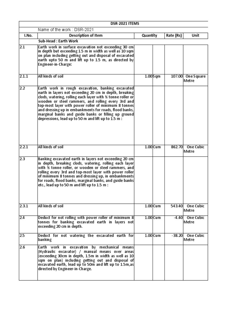 DSR-2021 in MS Excel | PDF | Home & Garden | Technology & Engineering