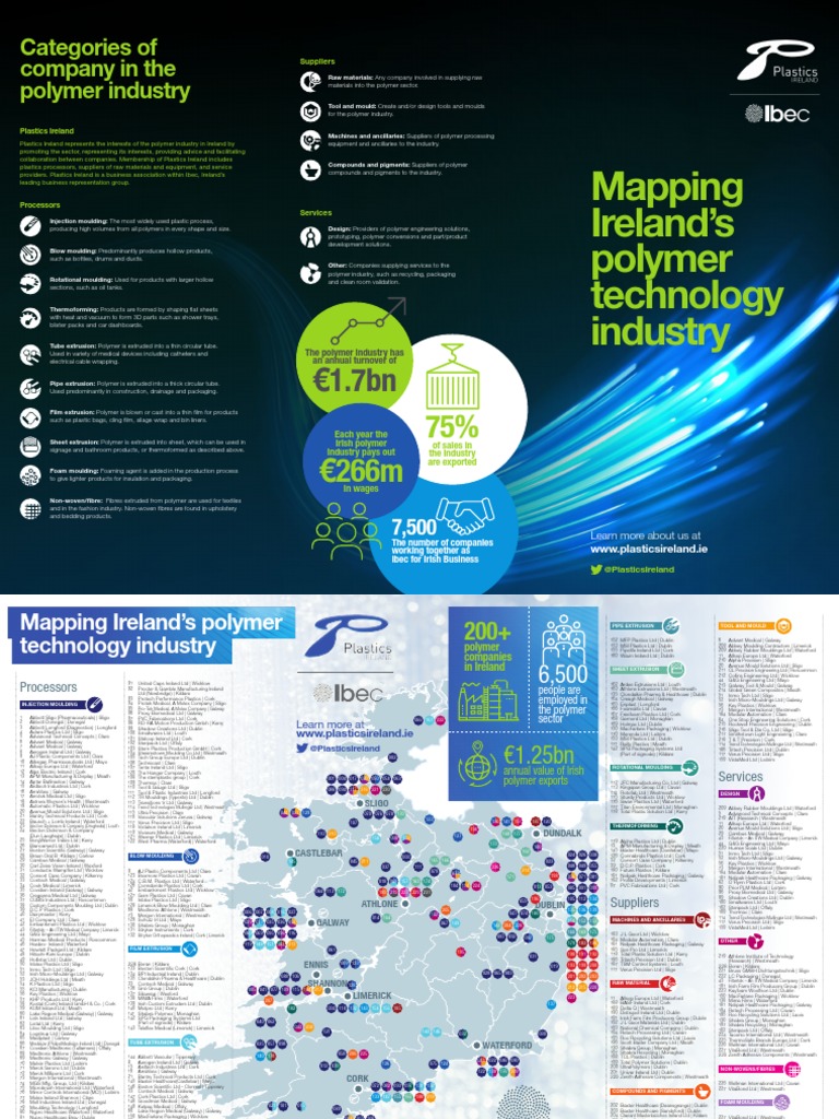 Plastics Ireland Map | PDF | Extrusion | Secondary Sector Of The Economy