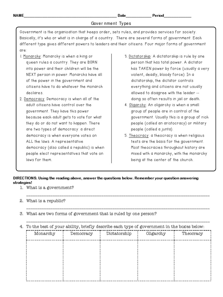 Types of Government Homework | PDF | Government | Monarchy Types of Government Homework | PDF | Government | Monarchy