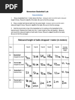 Impact of Drop Height on Ball Bounce | PDF | Potential Energy | Applied ...