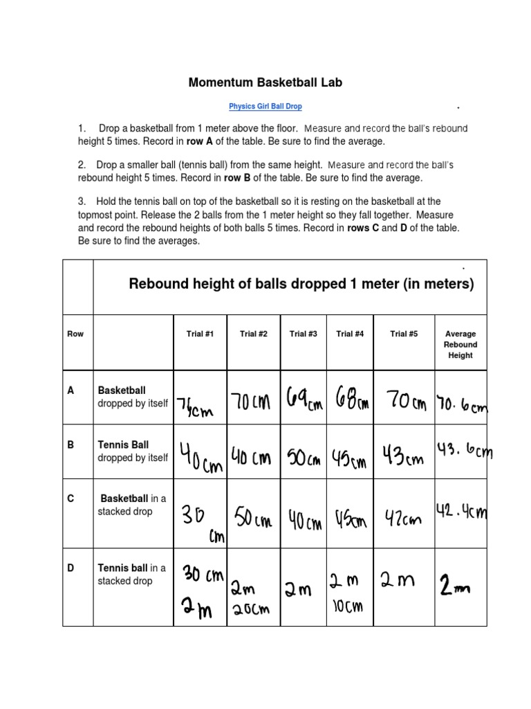 Momentum Ball Drop Lab | PDF