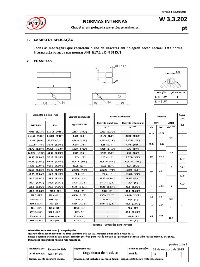 W 3.3.202 - Rev 01 - Chaveta em Polegada | PDF | Dureza | Ciências Físicas