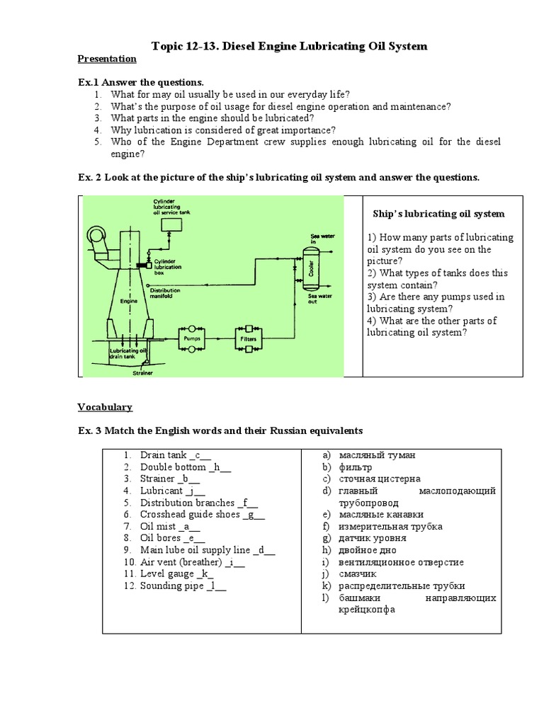 Lessons 12-13. Diesel Engine Lubricating Oil System | PDF | Piston ...