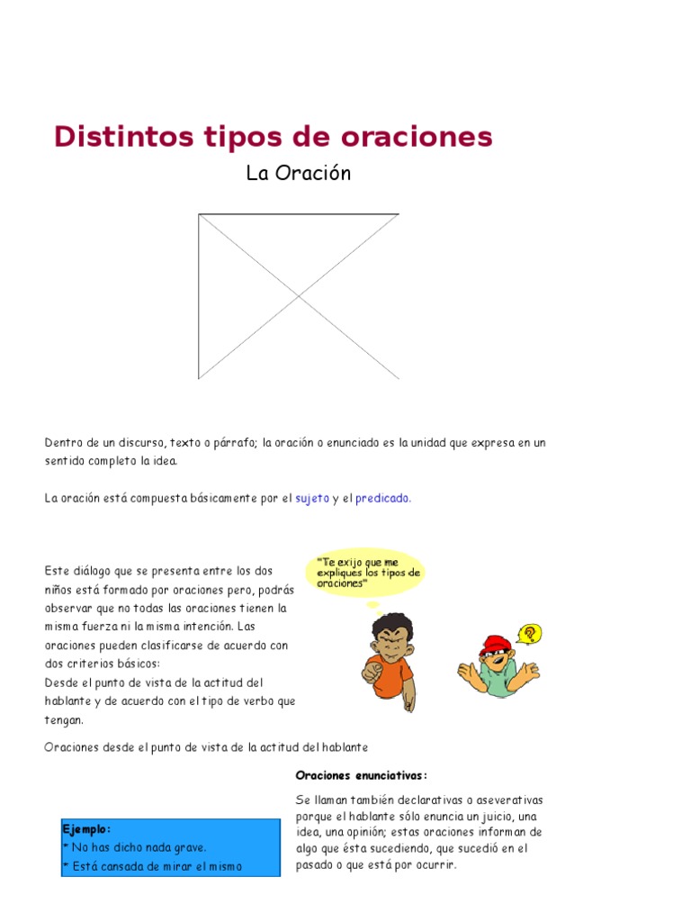 Distintos Tipos de Oraciones | PDF | Oración (Lingüística) | Asunto ...