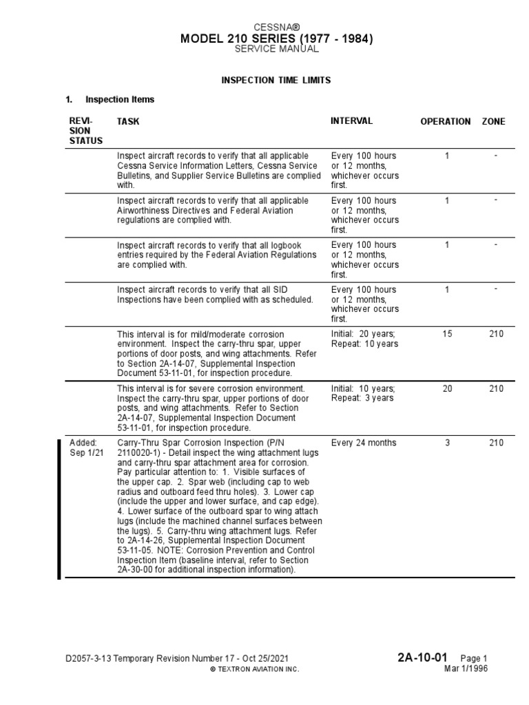 Inspection Time Limits | PDF | Axle | Landing Gear