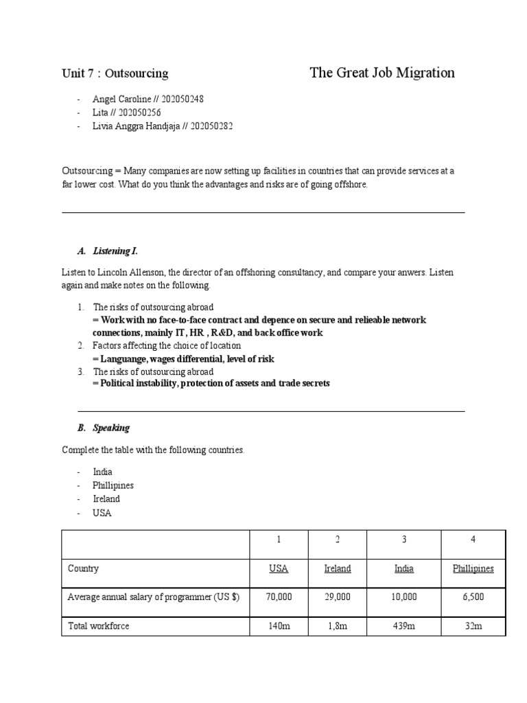 Chapter 7 Questions Jawaban Pdf Outsourcing Offshoring