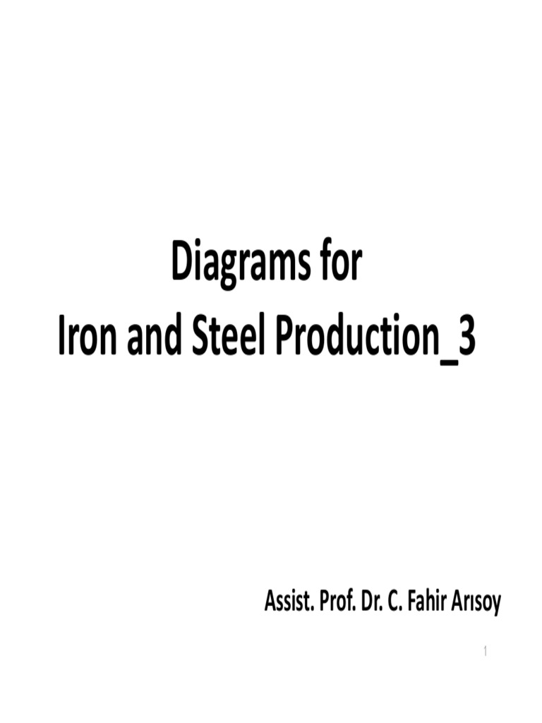 Iron Diagrams 2020 3 | PDF | Iron | Steelmaking